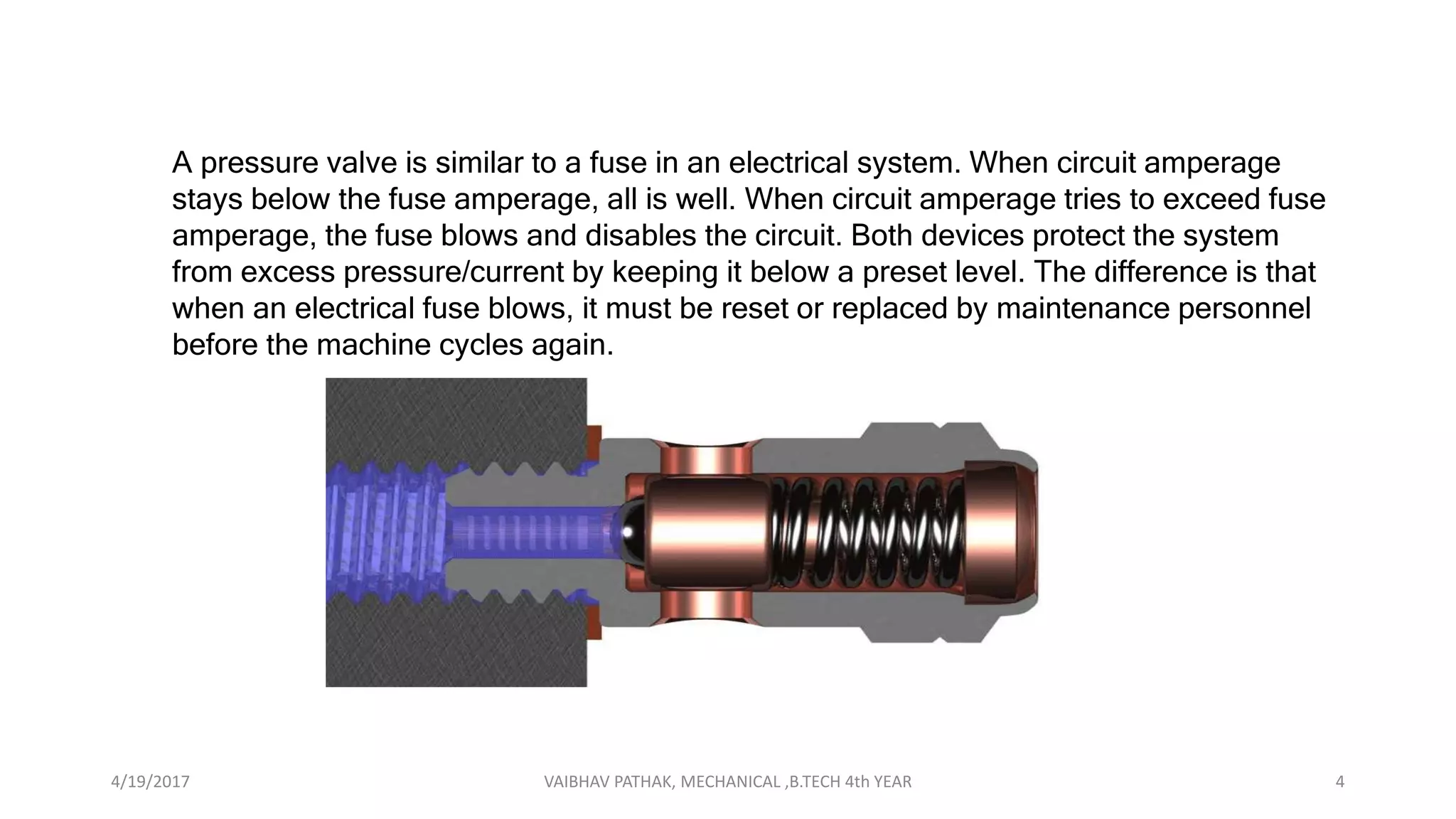 Hydraulic pressure valves | PPTX