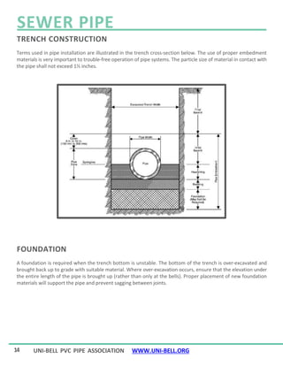 hydraulic-analysis-pumping-costs-for-pvc-and-ductile-iron-pipe.pptx