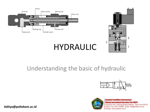 Hydraulic beginner | PDF