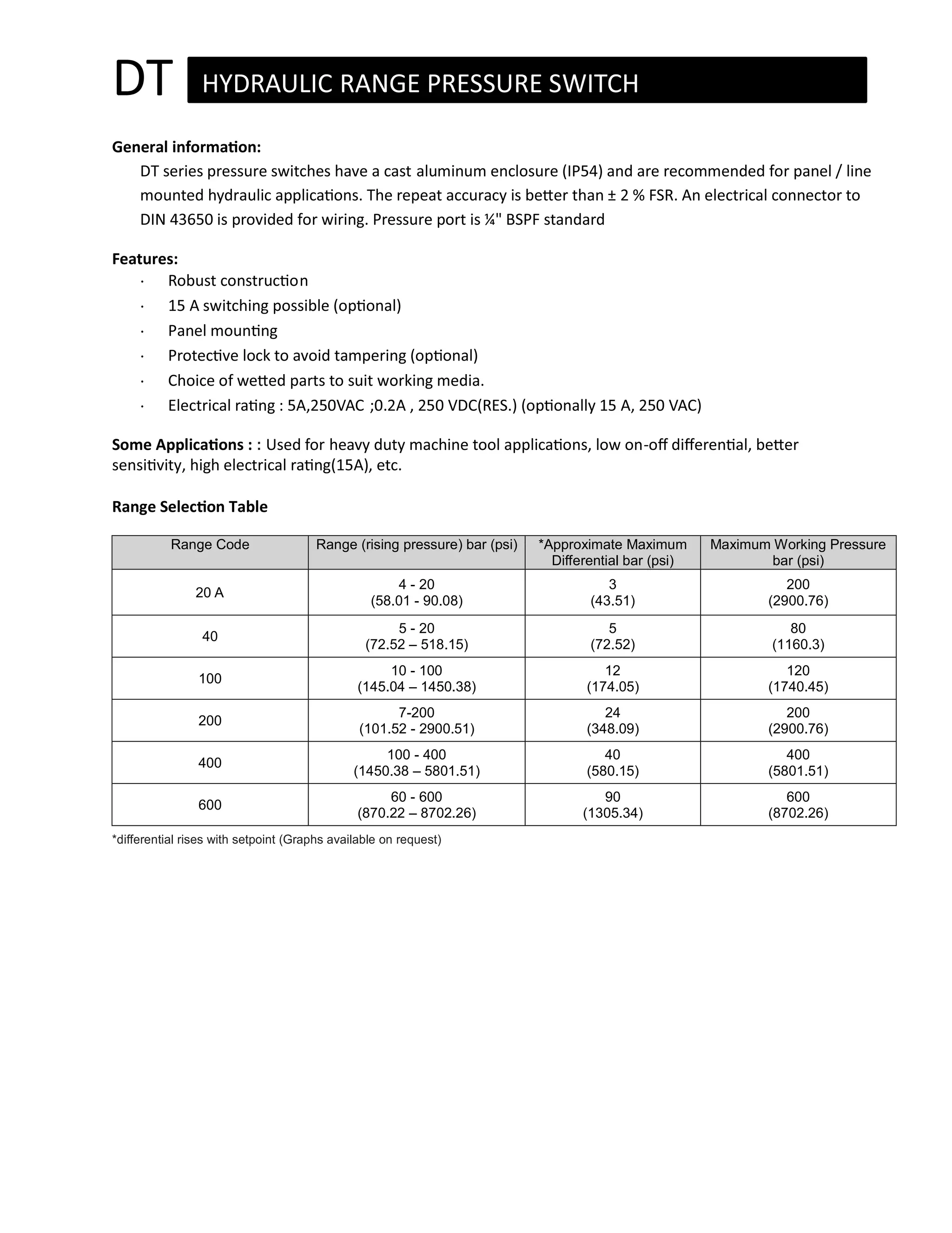 Hydraulic Range Pressure Switch DT Series | PDF