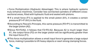 Hydraulic-Systems PPT ABOUT HYDRAULICSYSYTEMS | PDF