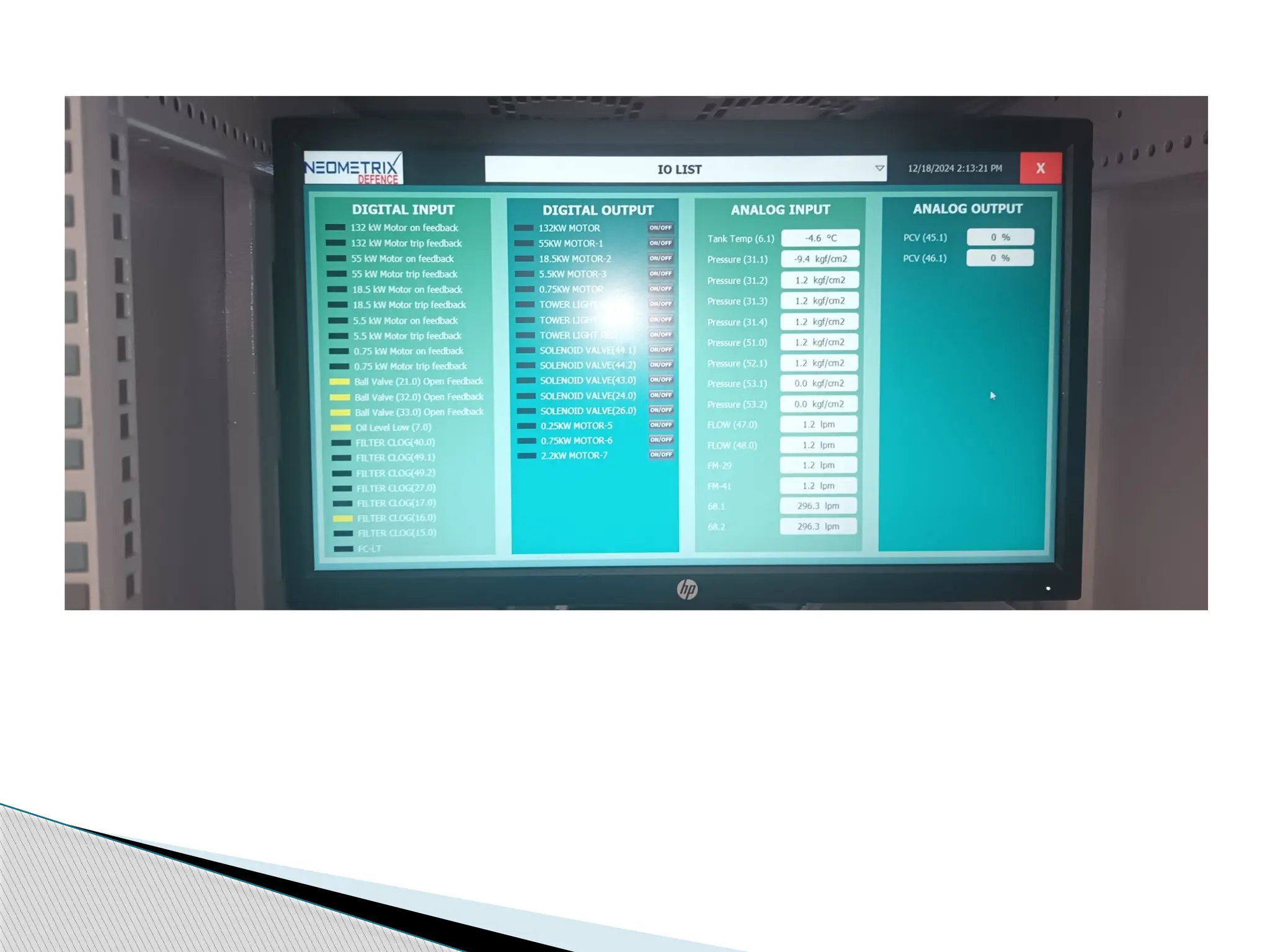 Hydraulic Test Rig - Neometrix Defence Limited | PPTX