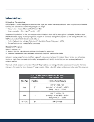 Hydraulic Testing of Pvc Pipe Laboratory and Field Tests Confirm Flow ...