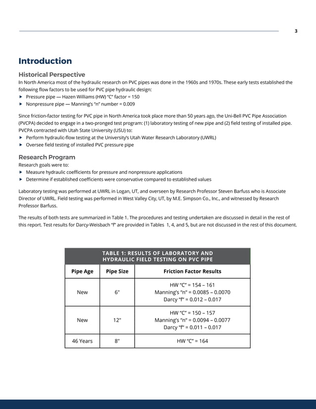 Hydraulic Testing of Pvc Pipe Laboratory and Field Tests Confirm Flow ...