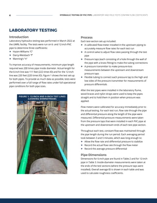 Hydraulic Testing of Pvc Pipe Laboratory and Field Tests Confirm Flow ...