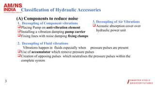 Hydraulic Accessories and circuit s.pptx