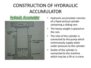 Hydraulic accumulator | PPTX