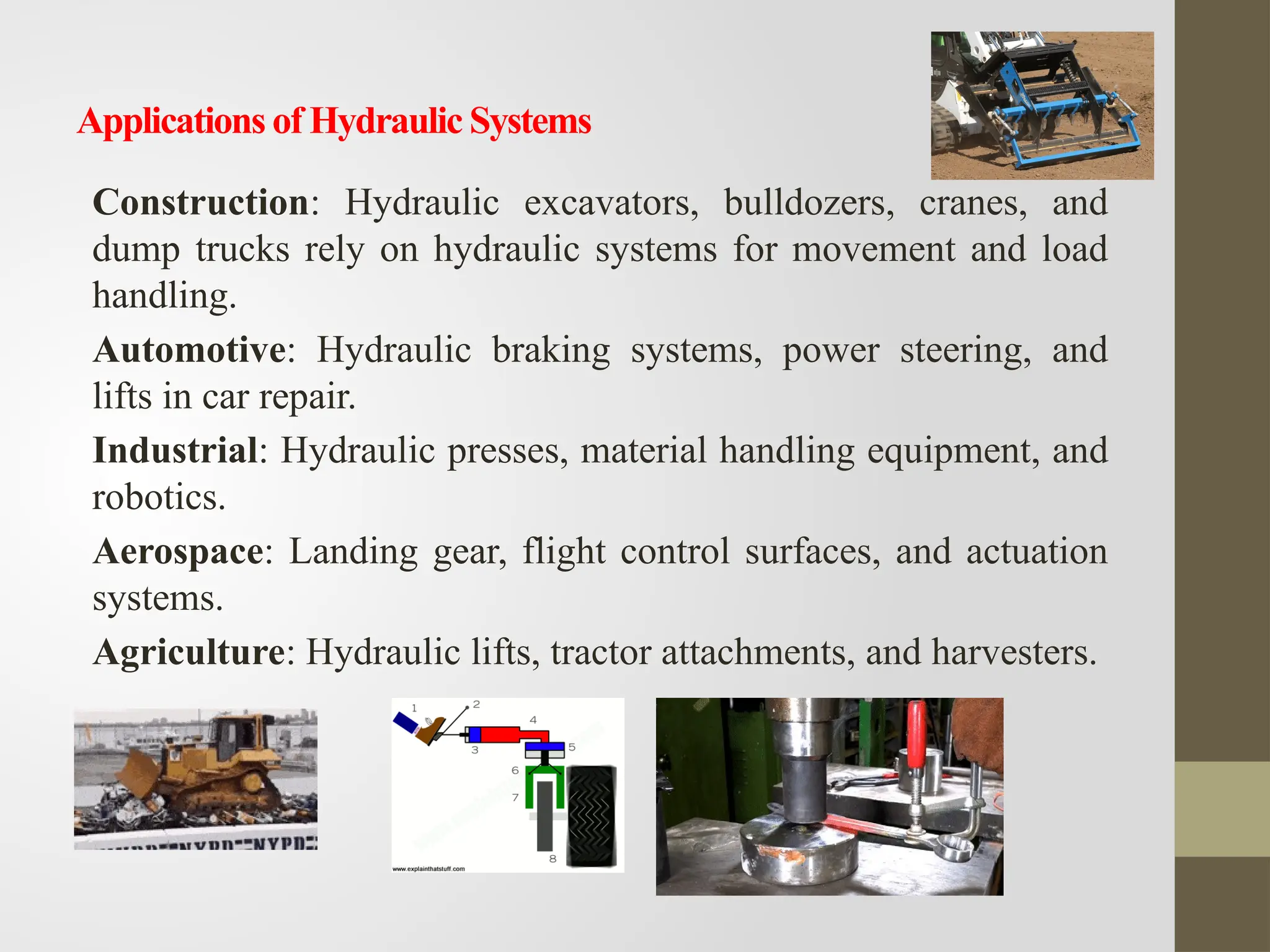 Basics of Hydraulic Actuation System with examples and applications | PPT