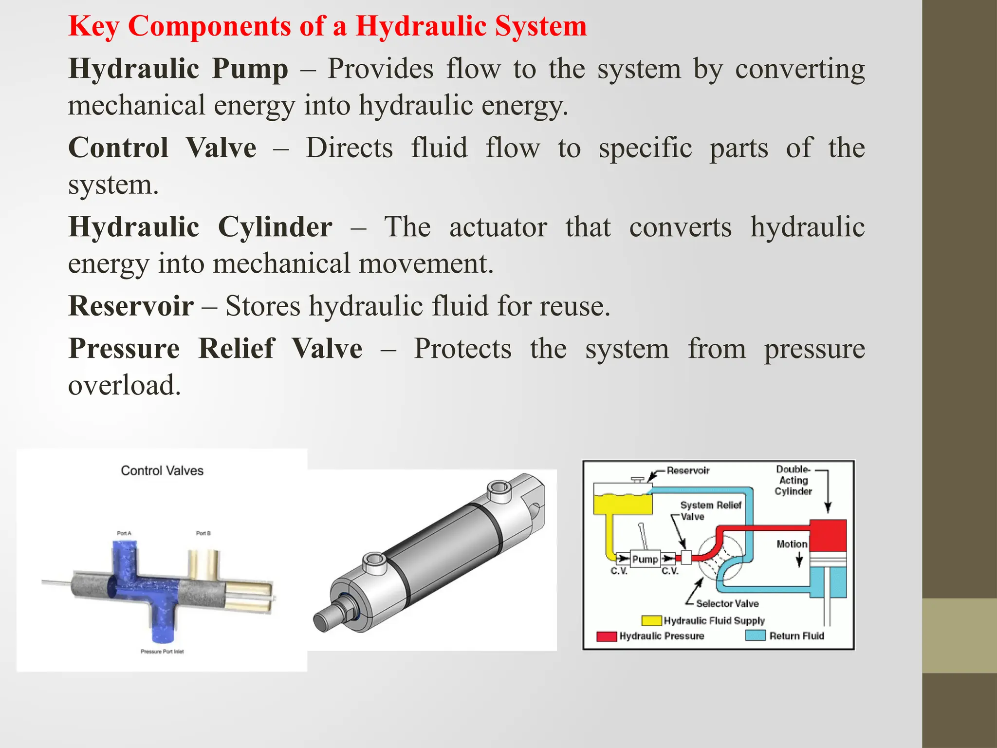 Basics of Hydraulic Actuation System with examples and applications | PPTX