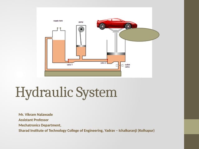 Basics of Hydraulic Actuation System with examples and applications | PPT