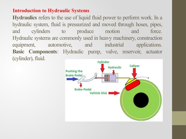 Basics of Hydraulic Actuation System with examples and applications | PPT