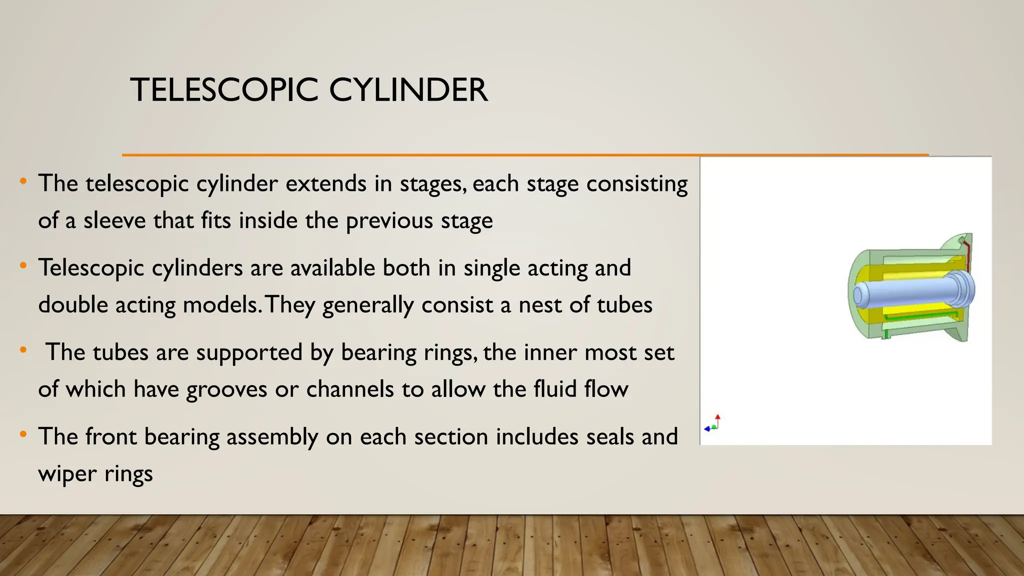 Hydraulic Actuators-types,working principle.pptx