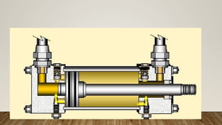 Hydraulic Actuators-types,working principle.pptx