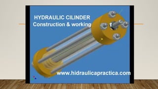 Hydraulic Actuators-types,working principle.pptx