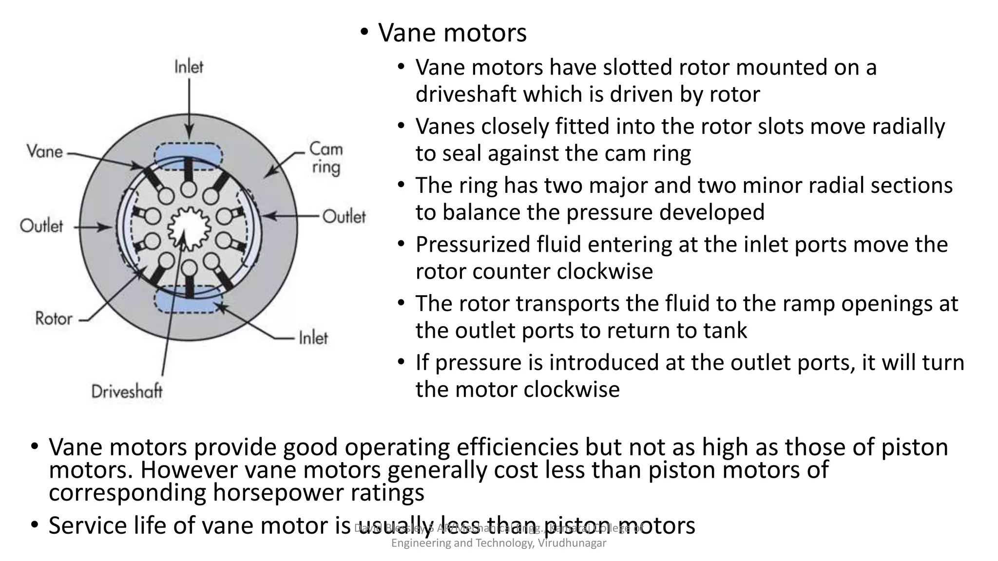 Hydraulic actuators and control components | PPTX