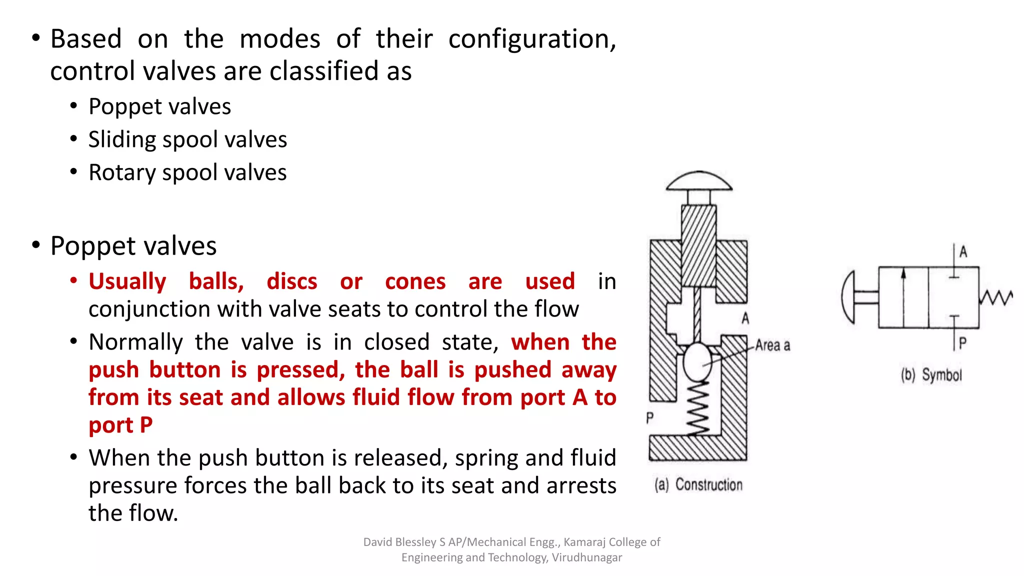 Hydraulic actuators and control components | PPTX