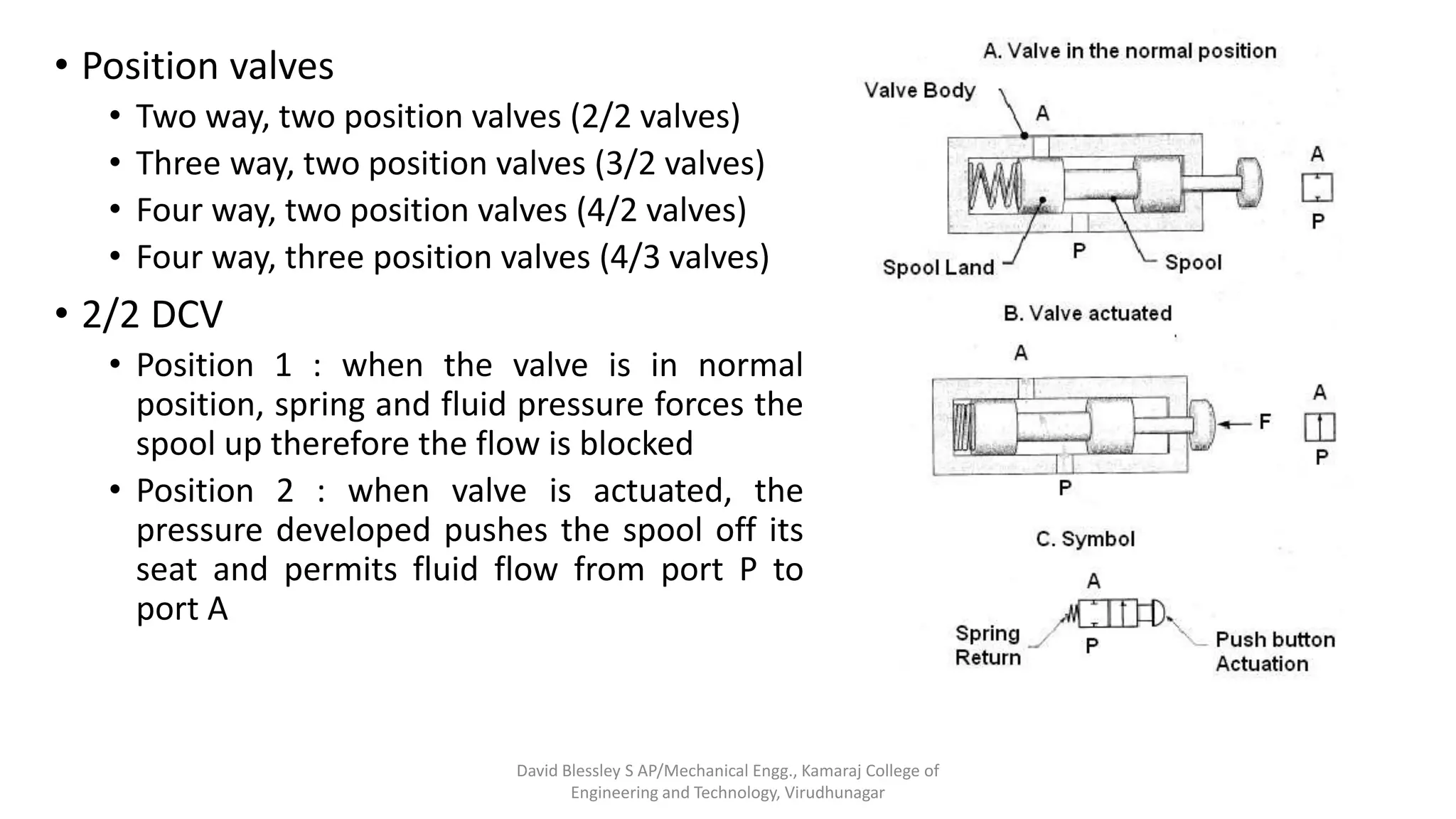 Hydraulic actuators and control components | PPTX