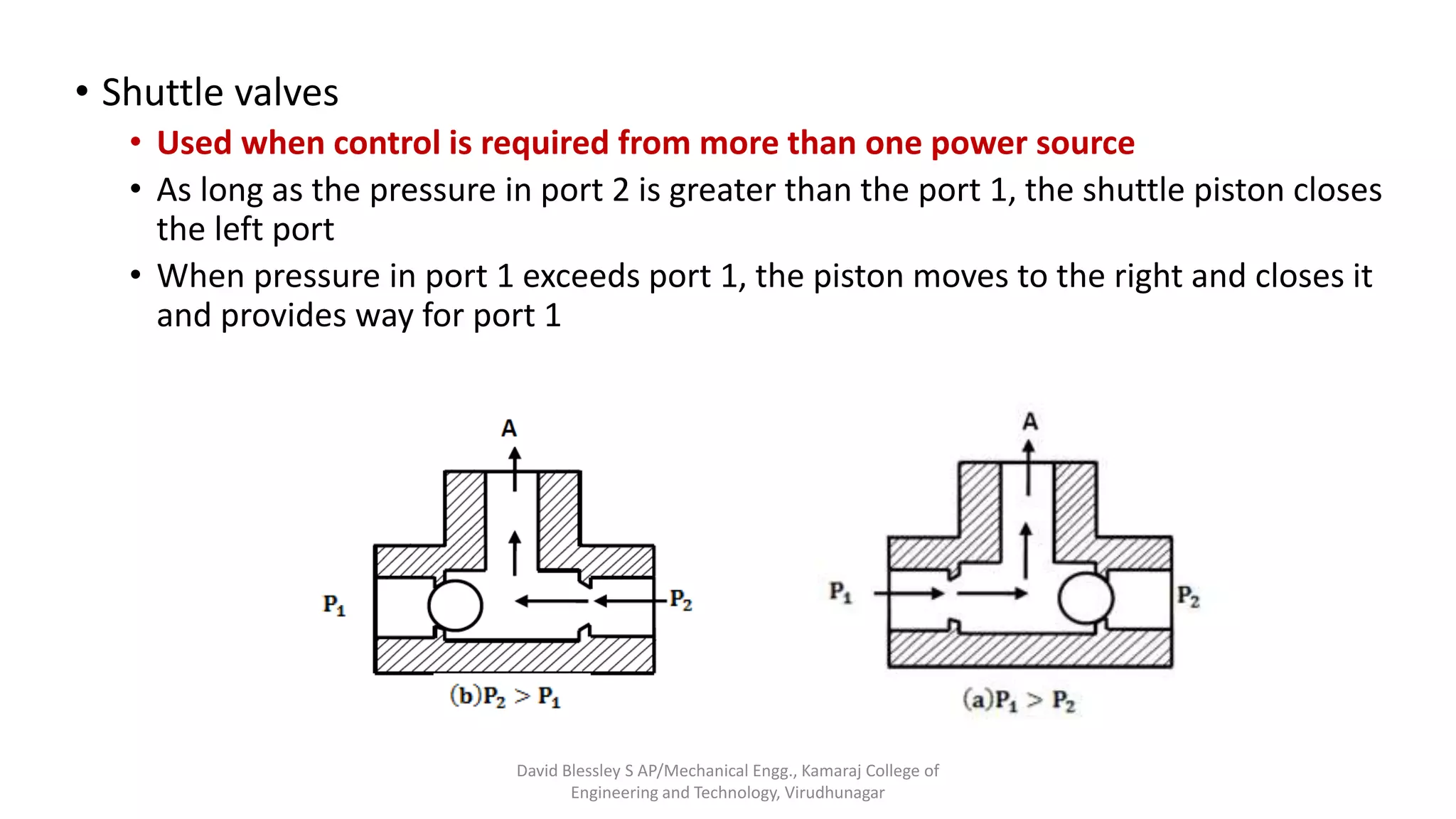 Hydraulic actuators and control components | PPTX