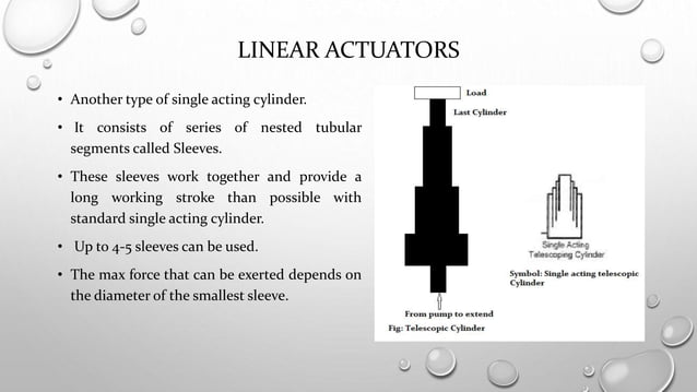 Hydraulic actuators and motors | PPTX | Physics | Science