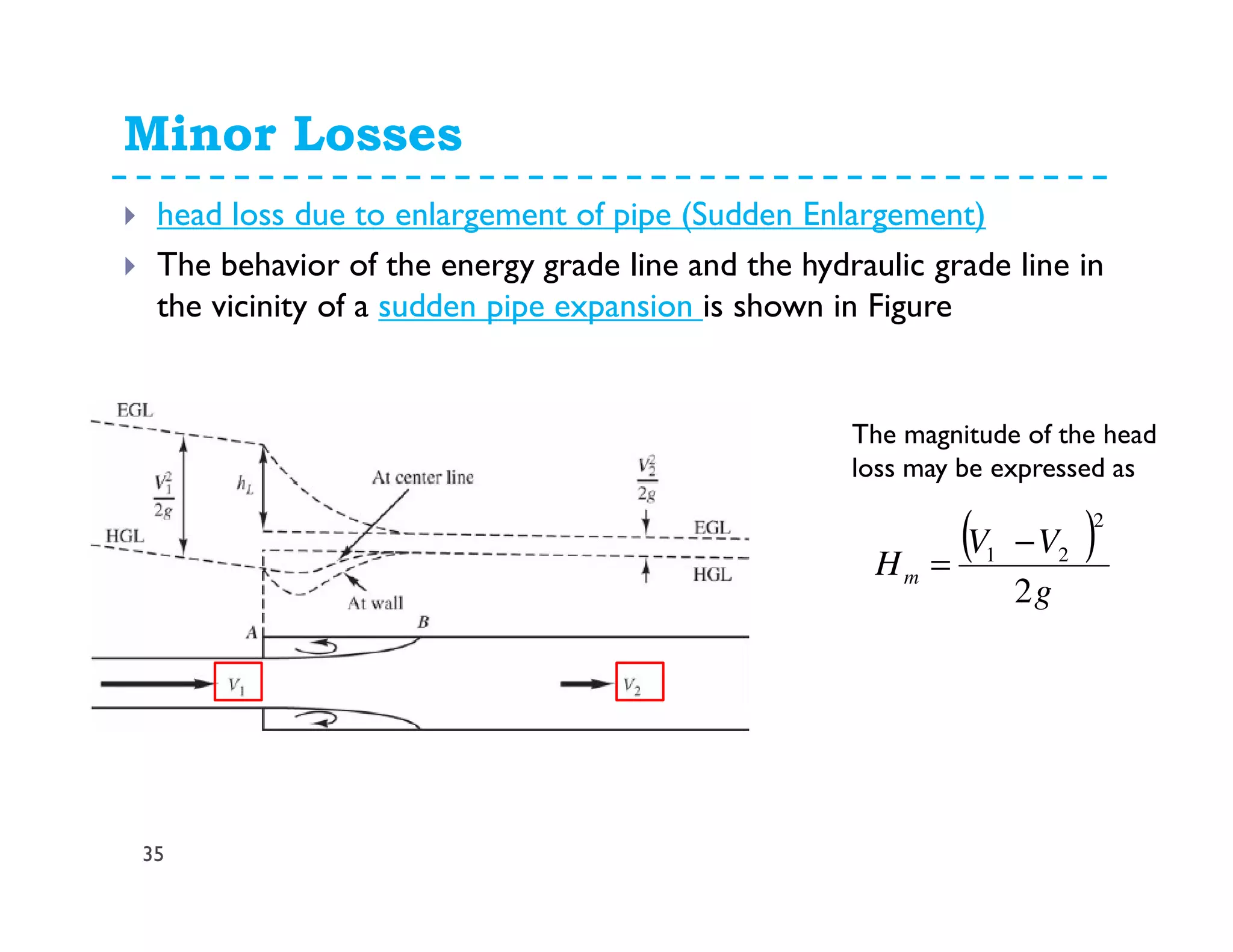 Hydraulic analysis of complex piping systems (updated) | PDF