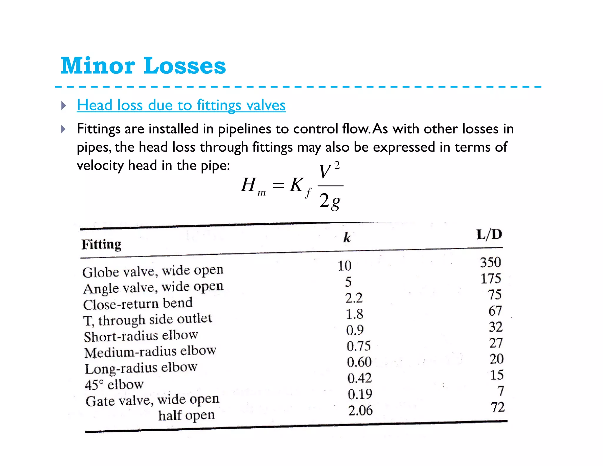 Hydraulic analysis of complex piping systems (updated) | PDF