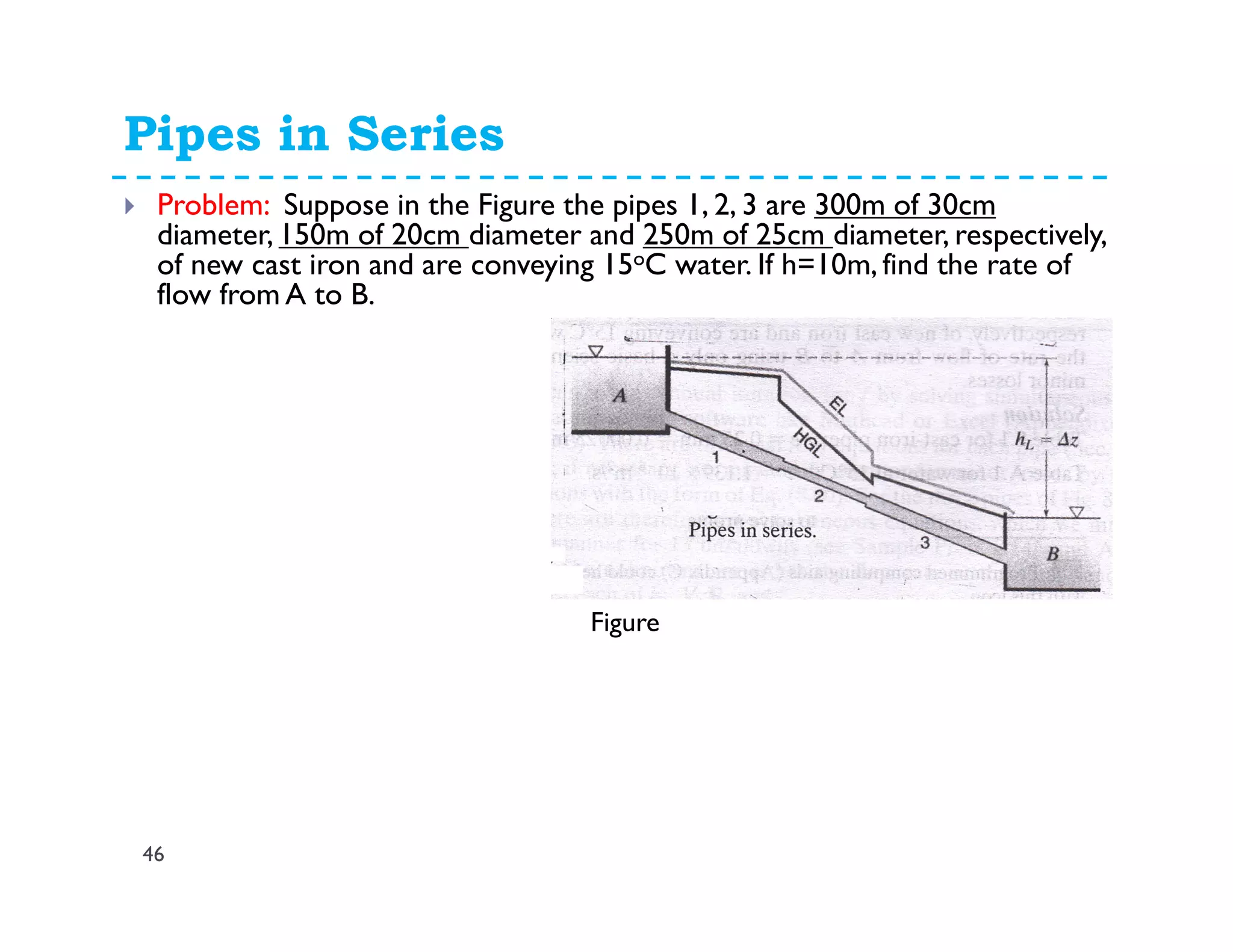 Hydraulic analysis of complex piping systems (updated) | PDF