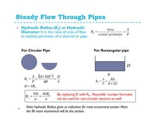 Wetted Area Of A Pipe