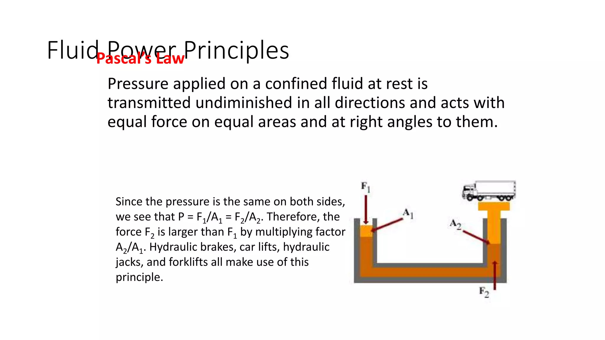 Hydraulic and Pneumatic drives.pptx
