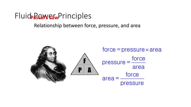 Hydraulic and Pneumatic drives.pptx