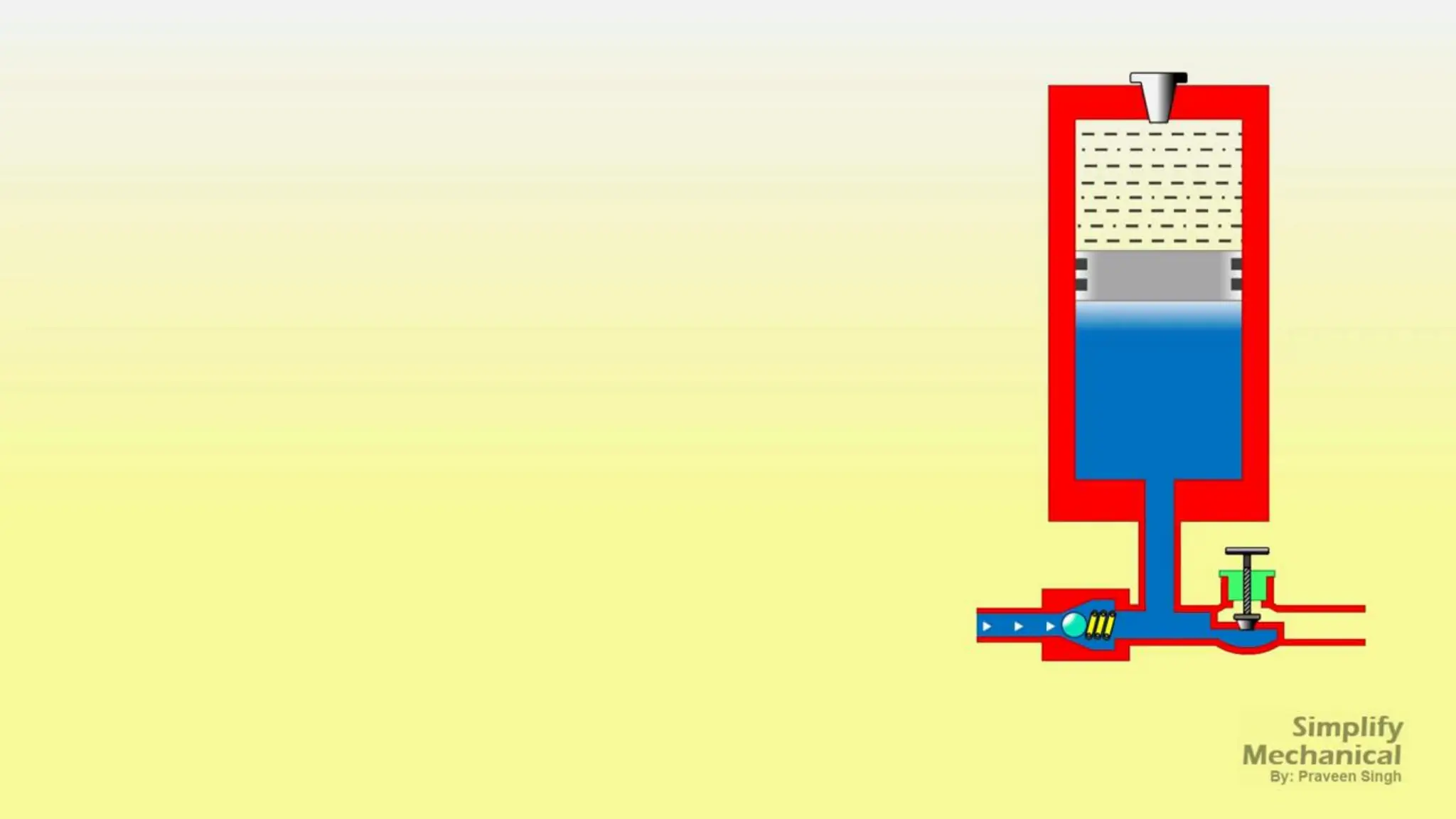 hydraulic and pneumatic Unit III.pdf | Technology & Computing