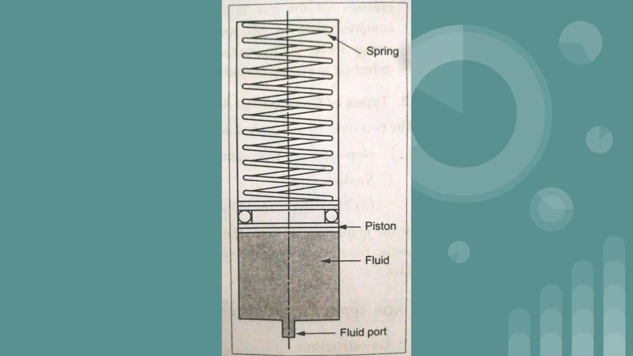hydraulic and pneumatic Unit III.pdf | Technology & Computing