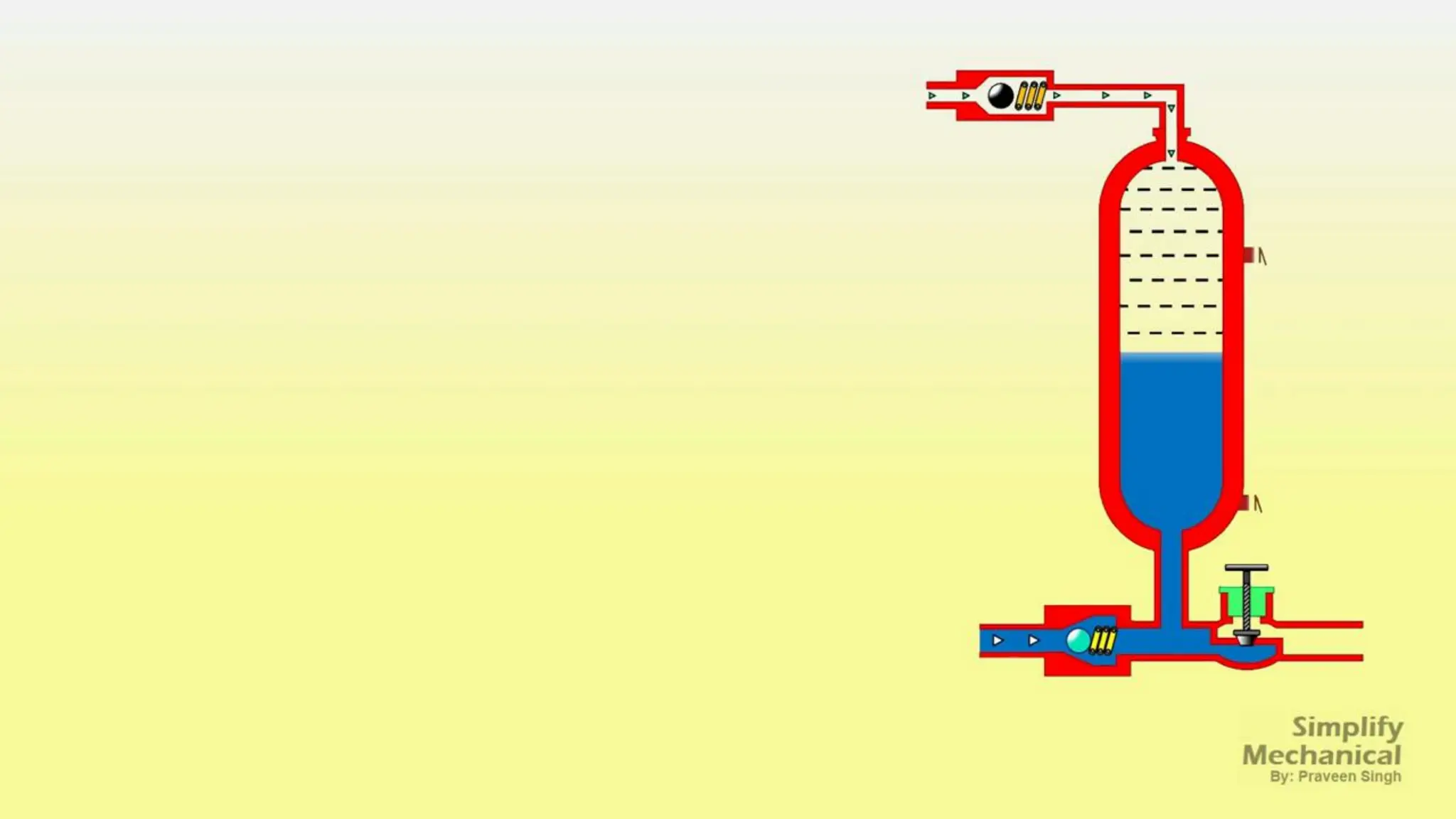 hydraulic and pneumatic Unit III.pdf | Technology & Computing