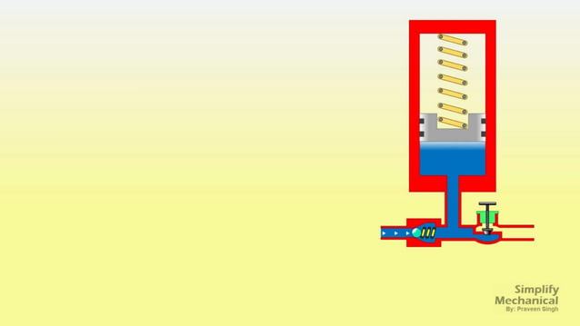 hydraulic and pneumatic Unit III.pdf | Technology & Computing