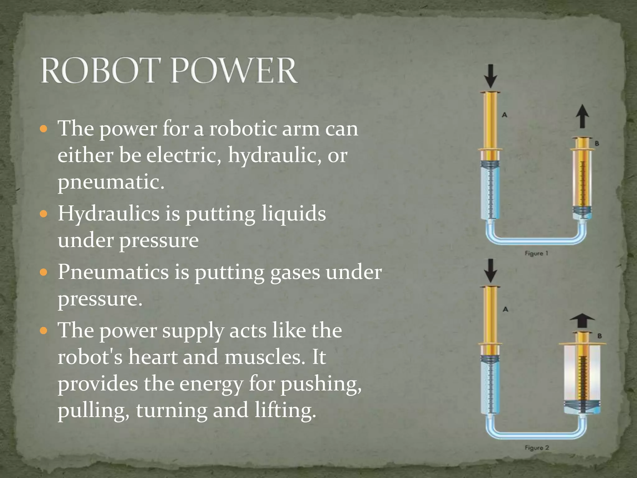 Hydraulic arm | PPTX