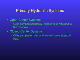 Hydraulic basics | PPT