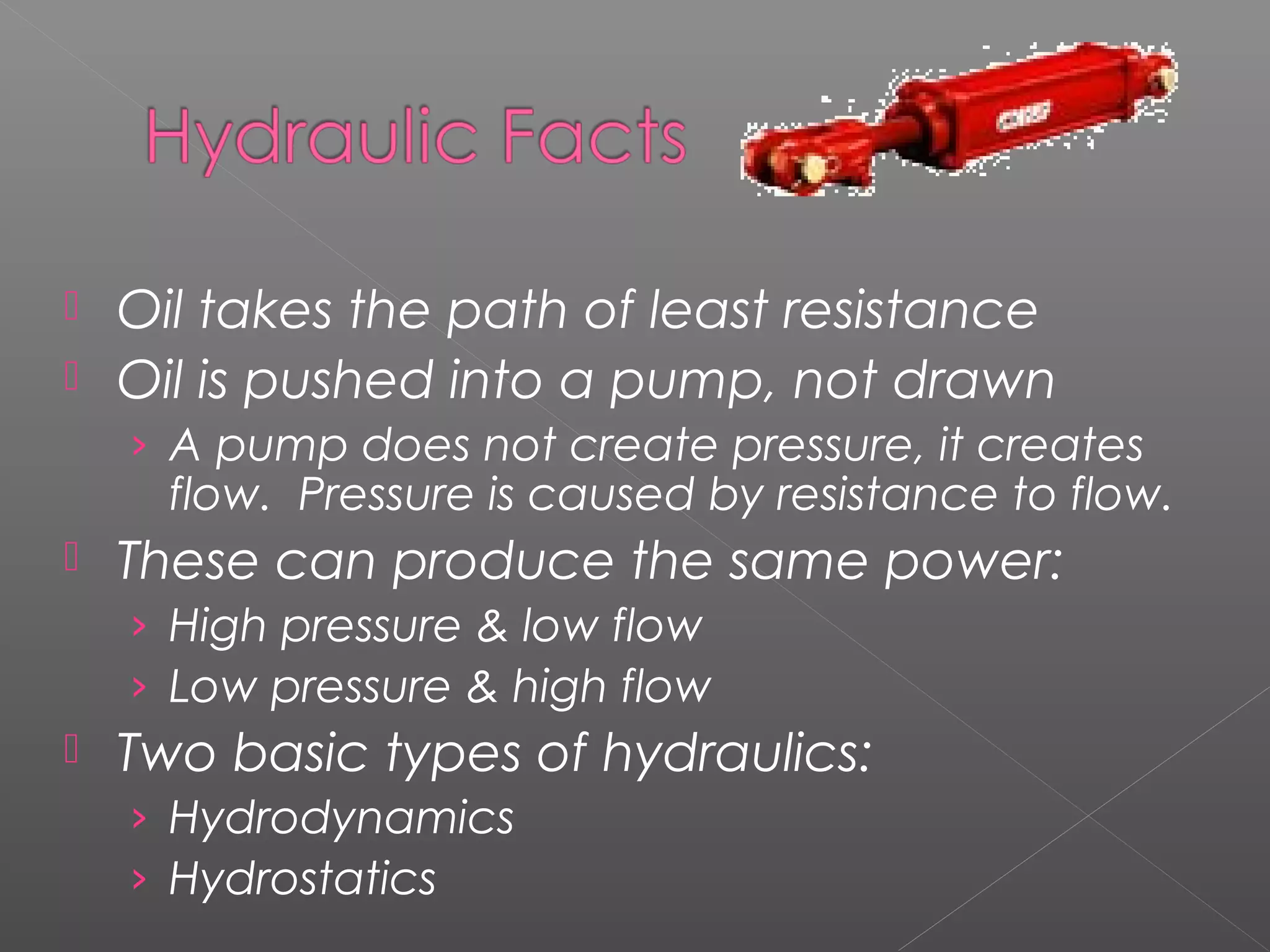 Hydraulic basics | PPT