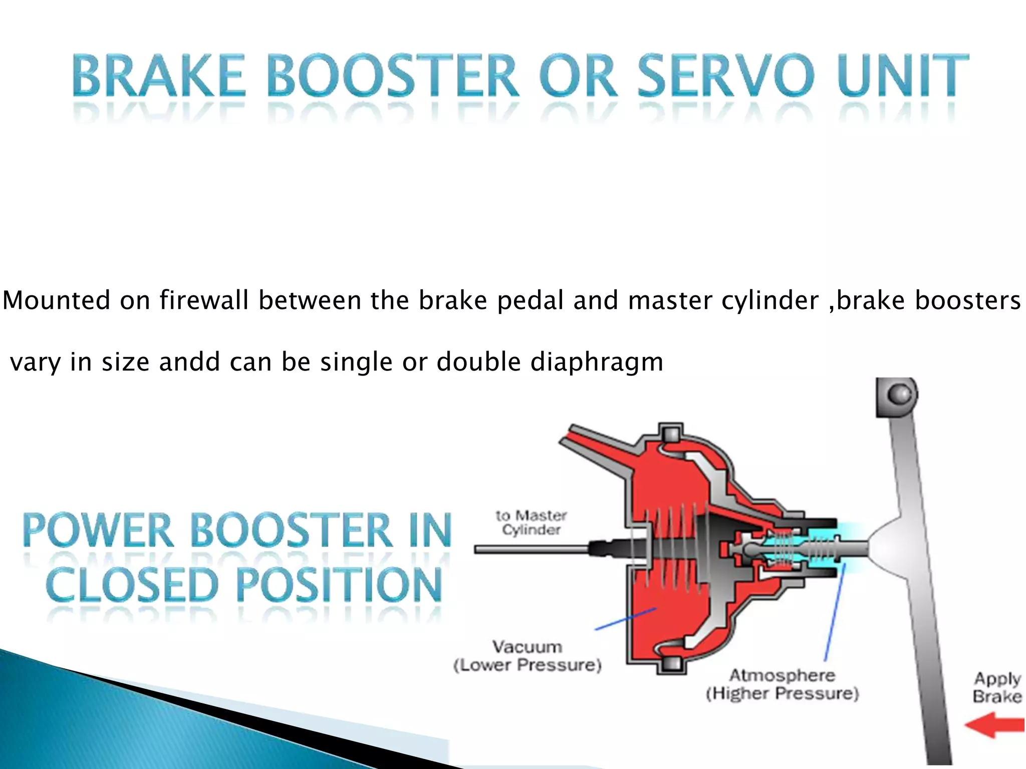 HYDRAULIC BRAKING SYSTEMS | PPTX