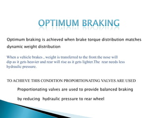 HYDRAULIC BRAKING SYSTEMS | PPTX