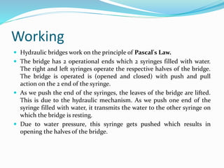 Hydraulic Bridge try.pptx