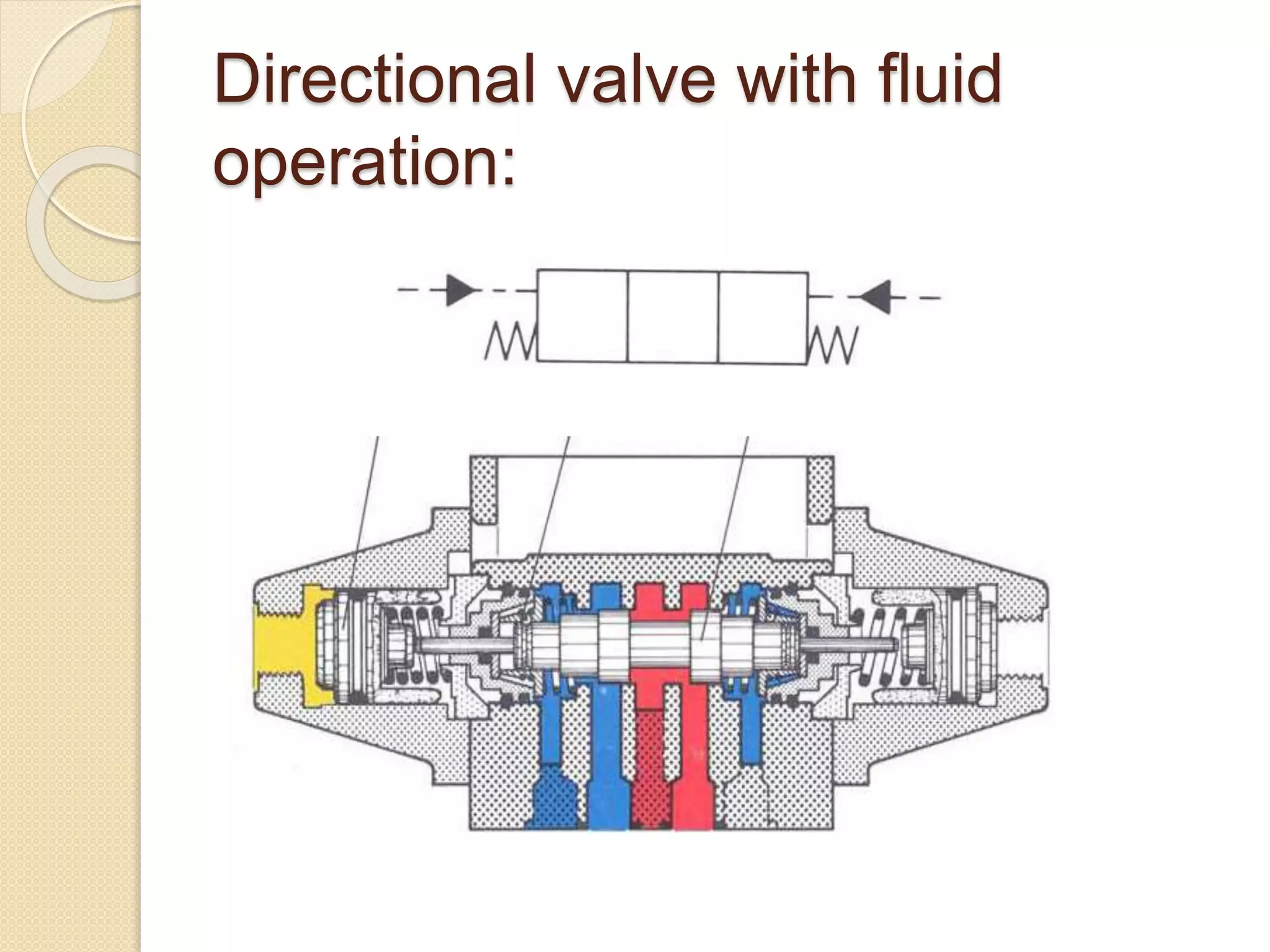 Hydraulic Circuit Contents..pptx