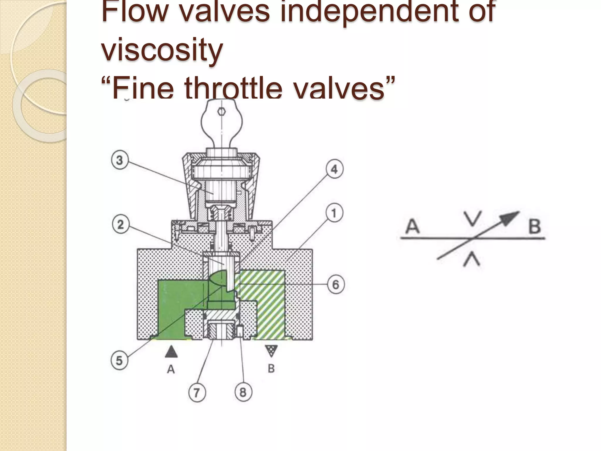 Hydraulic Circuit Contents..pptx
