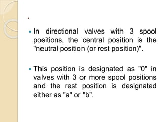 Hydraulic Circuit Contents..pptx