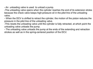Hydraulic ciruits | PPT