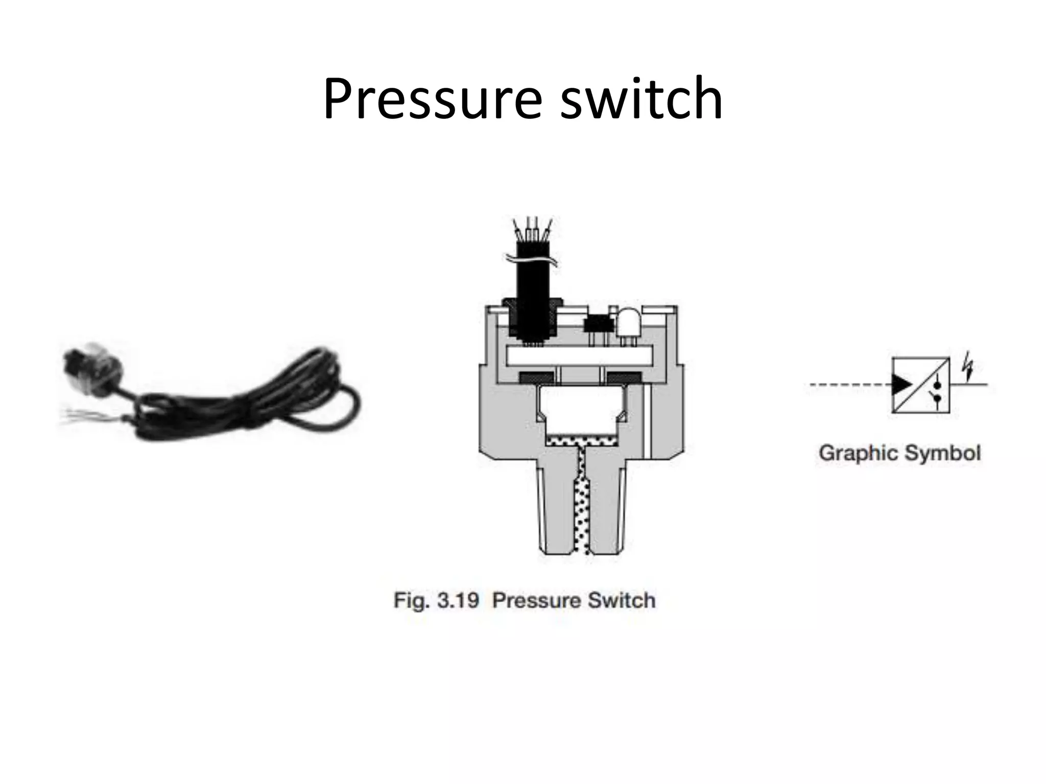 HYDRAULIC CONTROL COMPONENTS.pptx