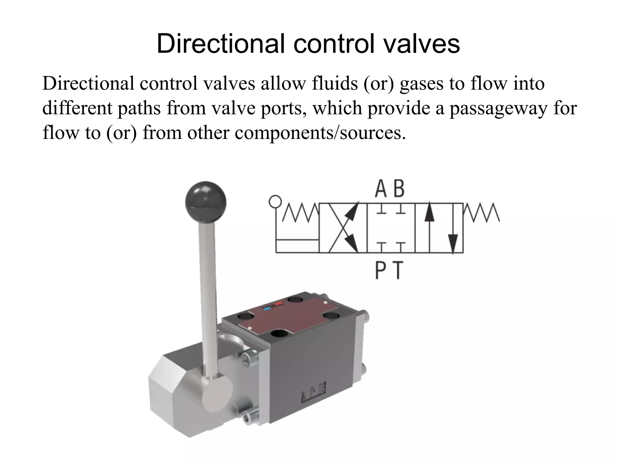 HYDRAULIC CONTROL COMPONENTS.pptx