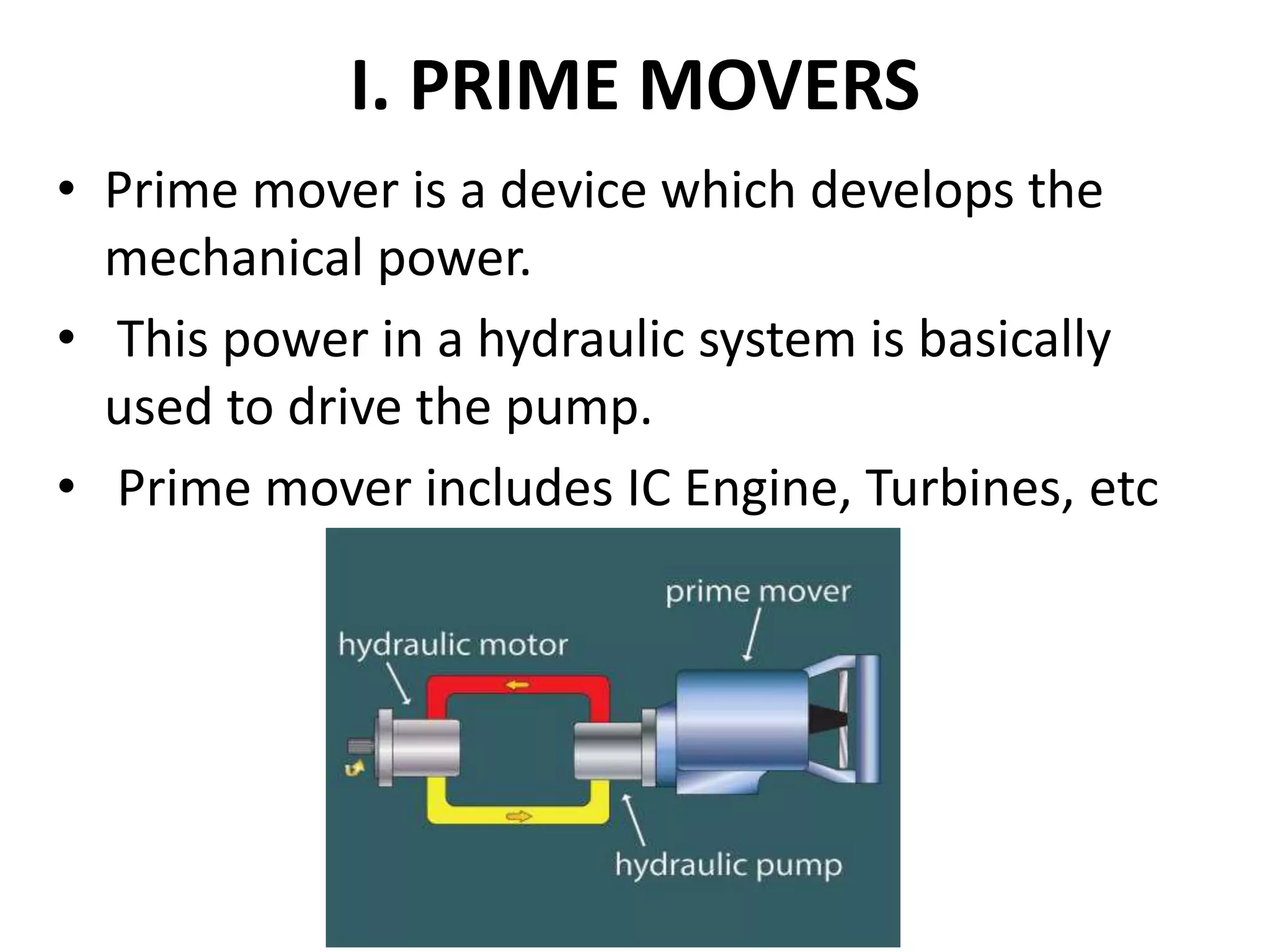 Hydraulic control system | PDF