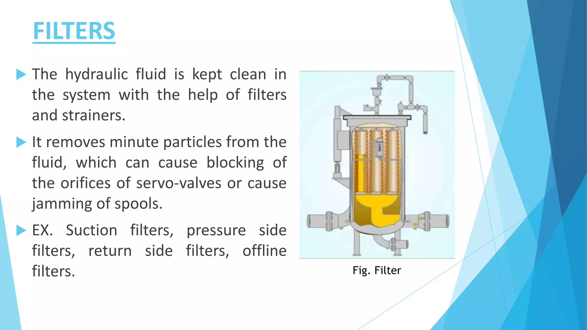 Hydraulic control system | PPTX