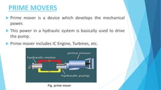 Hydraulic control system | PPTX