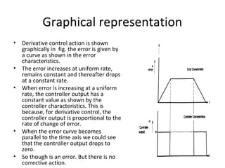 Hydraulic control system (ce ppt) | PPT