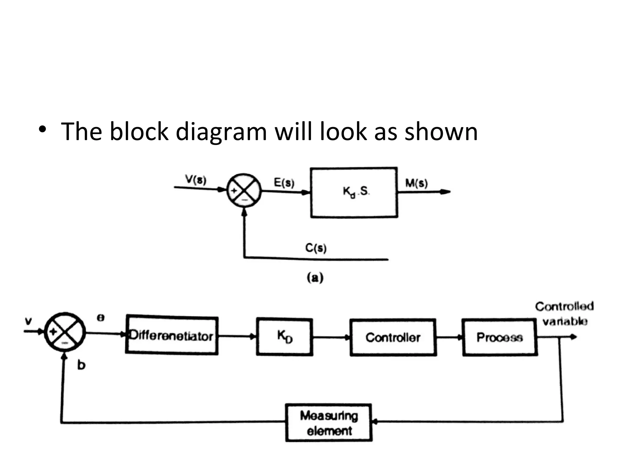 Hydraulic control system (ce ppt) | PPT